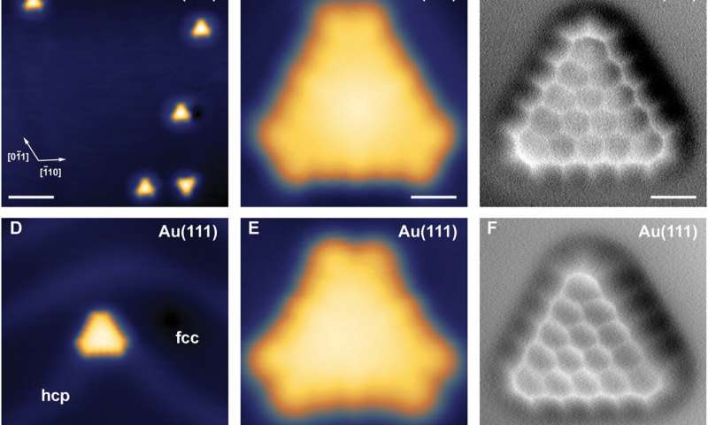 Atomically precise bottom-up synthesis of π-extended [5] triangulene